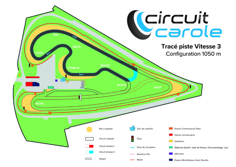 Circuit Carole Circuit sinueux